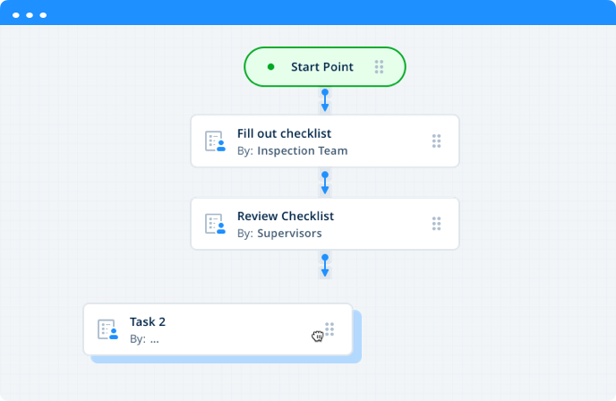 Workflow Automation Software to Satisfy All Your Needs