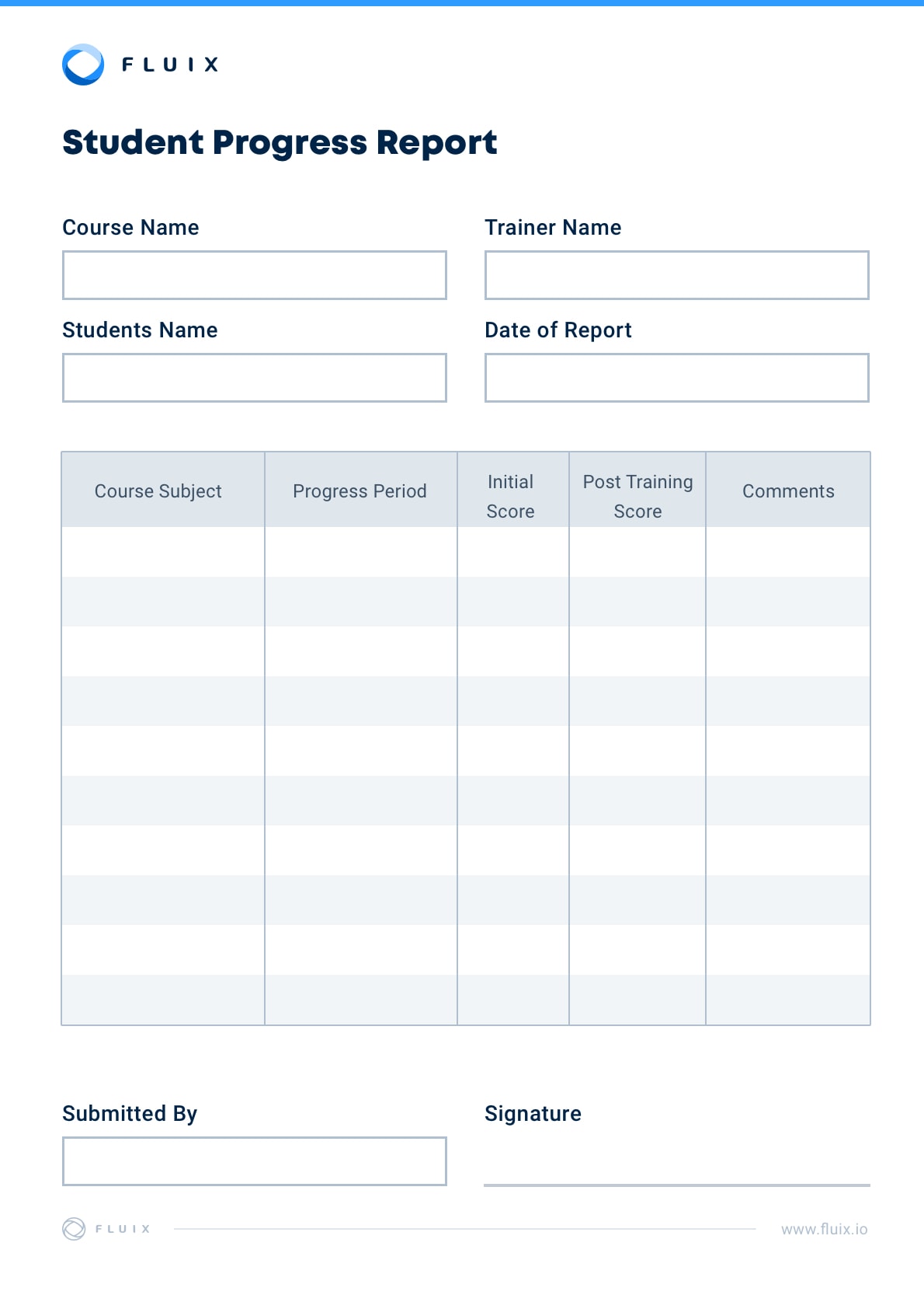 Employee Training Management Software: Educate Correctly