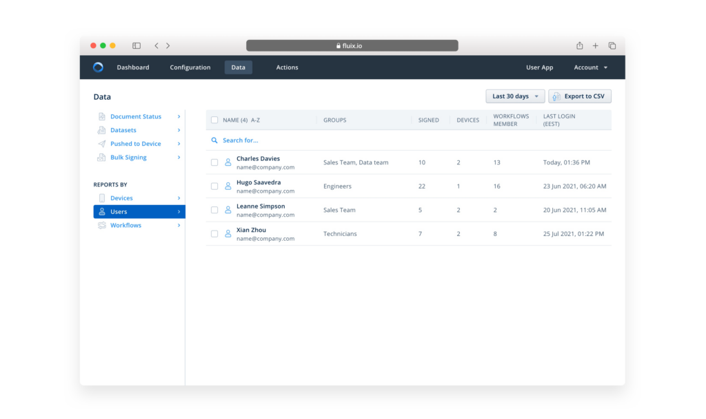 Task Automation Solution | Fluix on Android | Roadmap