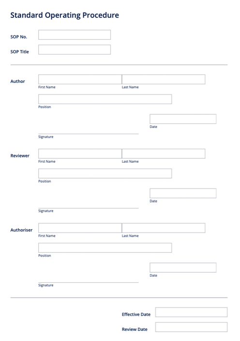 SOP Template | Standard Operating Procedure Checklist