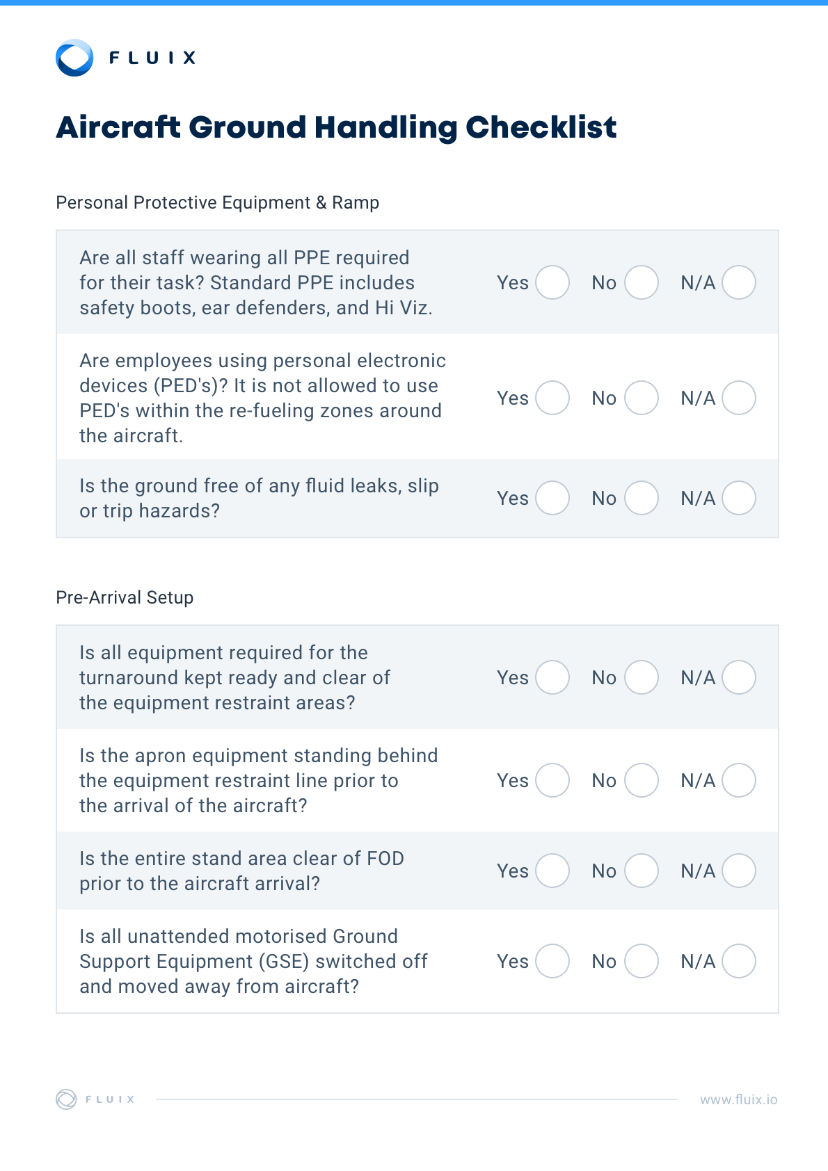 Free checklists download | Business document templates | Resources