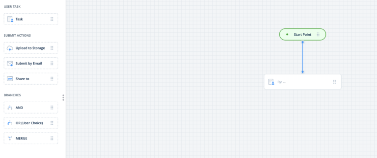 Building and setting up a Taskstream Chart | Fluix