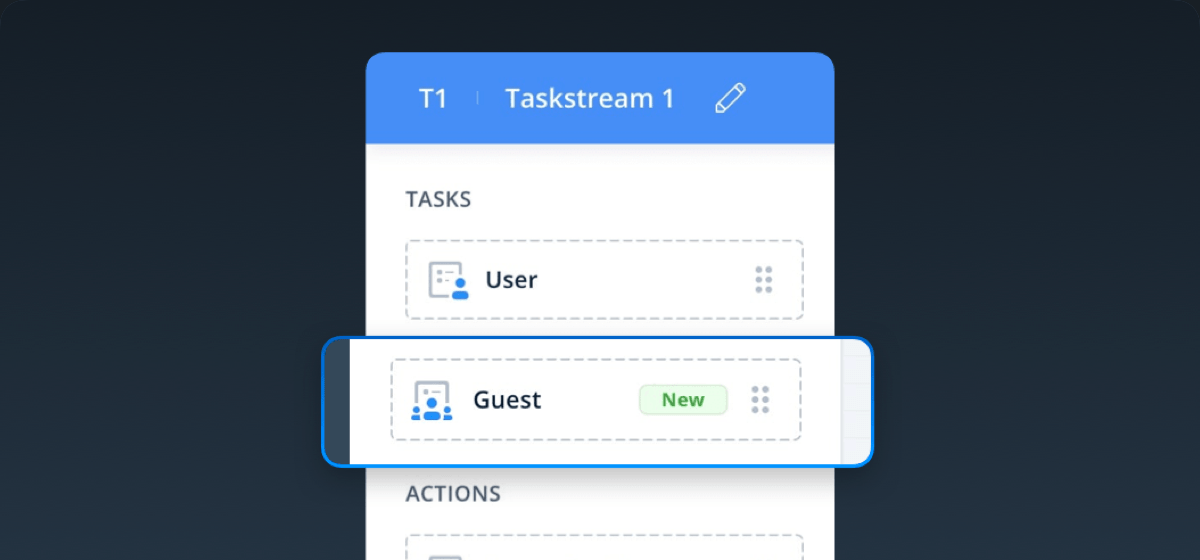 Guest Users | Forms Prefill and more Integrations with Fluix