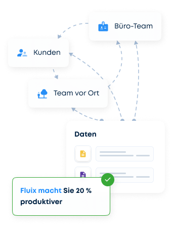 Fluix: Your Go-to Software for Field Operations Productivity