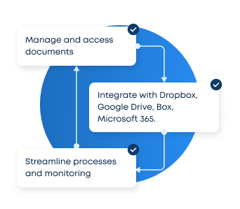C-Suite Software for Leaders: Leverage Real-Time Insights