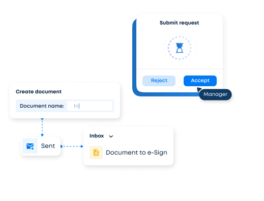 Site Manager Software: Level Up Site Productivity Today