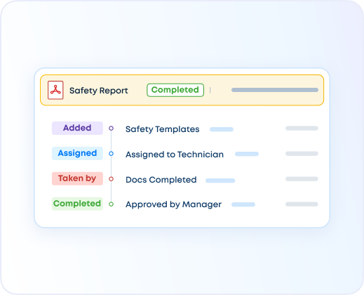 Software for Workplace Safety Compliance by Fluix