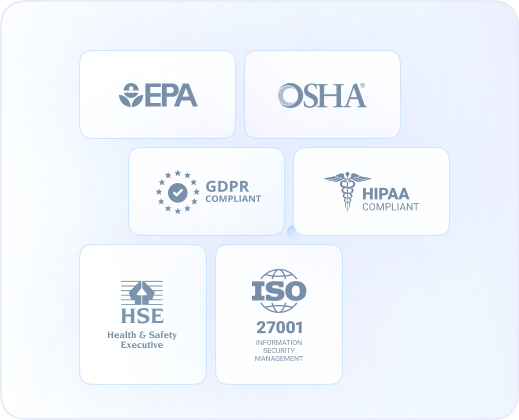 Software for Workplace Safety Compliance by Fluix