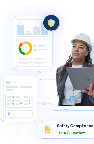 Software for Workplace Safety Compliance by Fluix