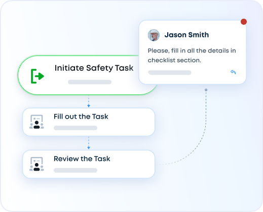 Workplace Safety Inspection and Audit Software by Fluix