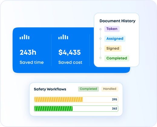Workplace Safety Inspection and Audit Software by Fluix