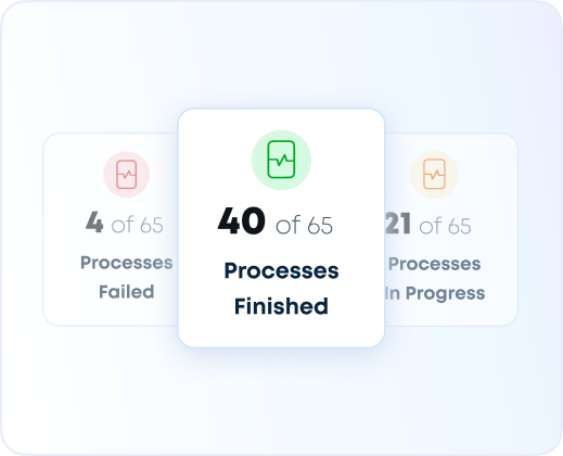 Workplace Safety Inspection and Audit Software by Fluix