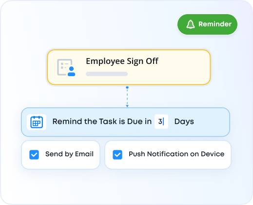 Toolbox Talks Software by Fluix