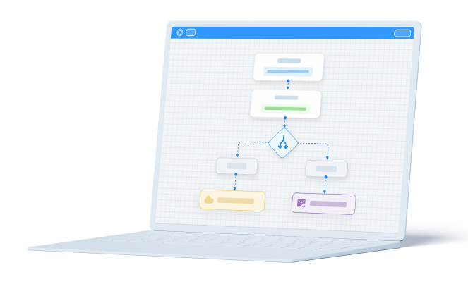 Commissioning Process Explained (Flowchart Included)