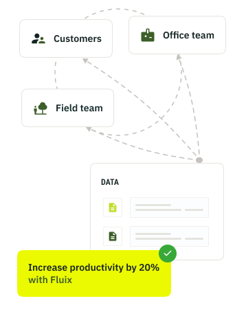 Fluix: Your Go-to Software for Field Operations Productivity