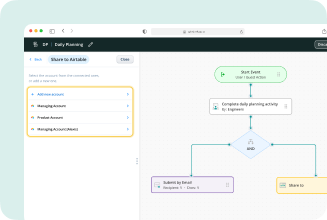 Discover How Fluix Integrates with AirtableDiscover How Fluix ...