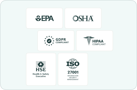 Software for Workplace Safety Compliance by Fluix