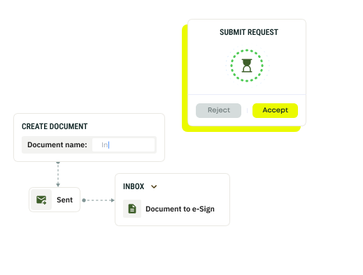Site Manager Software: Level Up Site Productivity Today